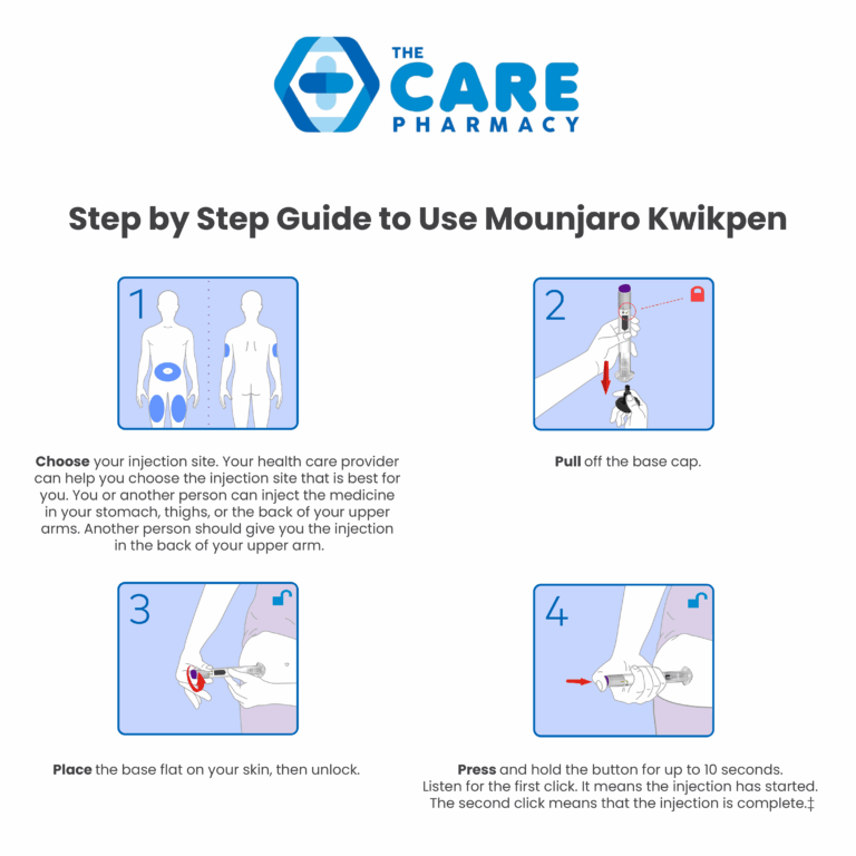 How to use Mounjaro Kwikpen? Easy Step by Step Guide
