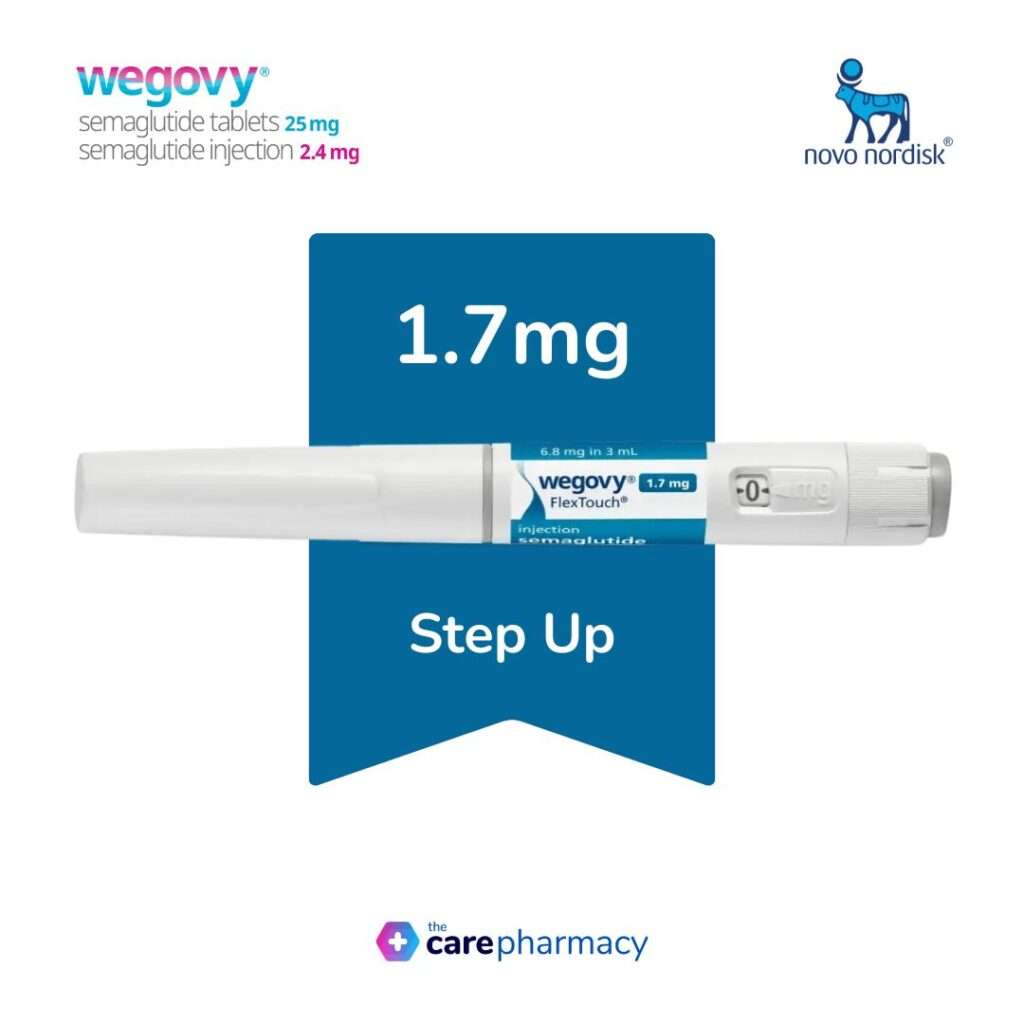 Buy Wegovy Online - Cheapest in UK - The Care Pharmacy